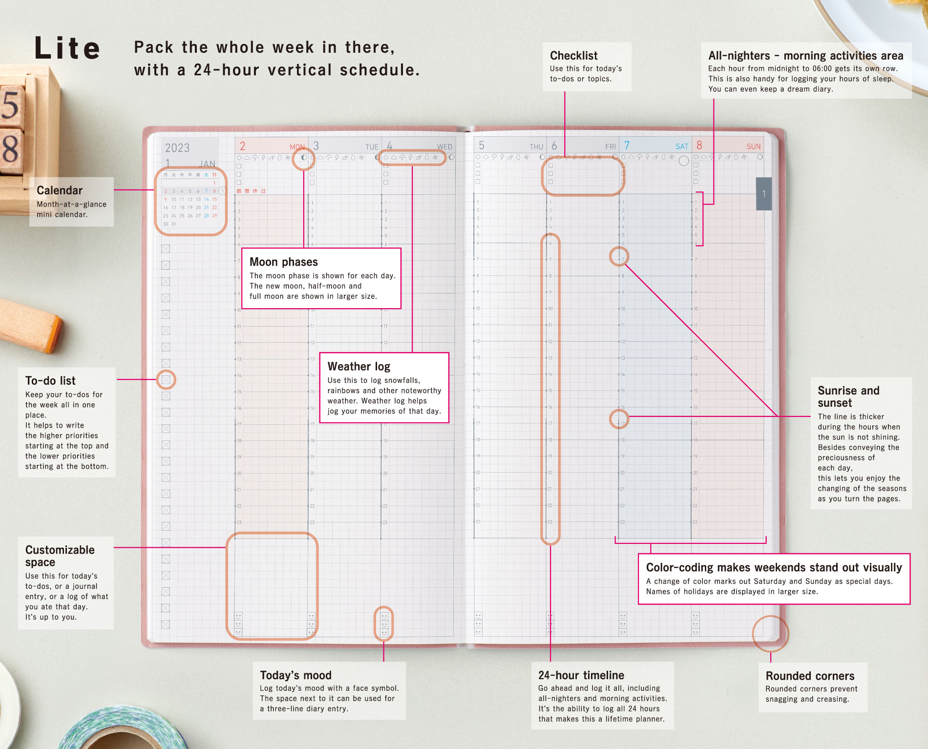 DIARY|Concept|Kokuyo Jibun Techo planner 2023|Product Information|KOKUYO Stationery