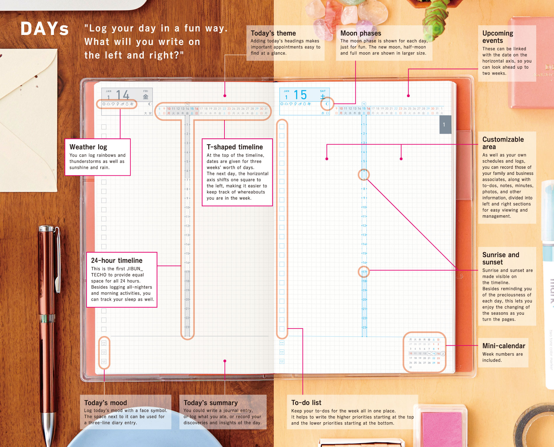 DIARY|Concept|Kokuyo Jibun Techo planner 2023|Product Information|KOKUYO Stationery